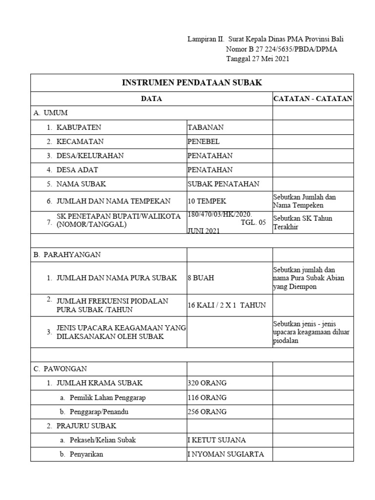 INSTRUMEN PENDATAAN SUBAK Penatahan | PDF