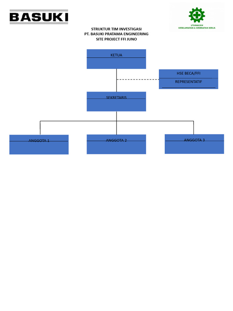 Struktur Tim Investigasi | PDF
