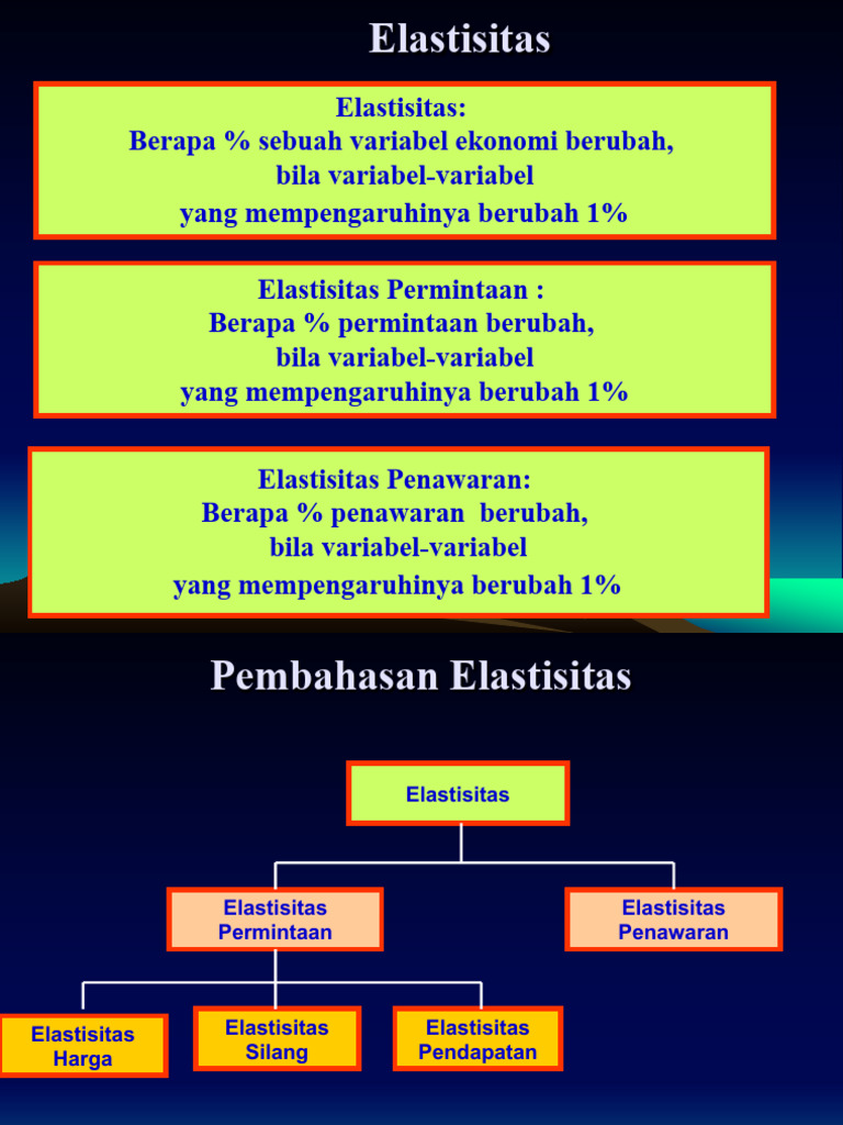 Elastisitas | PDF