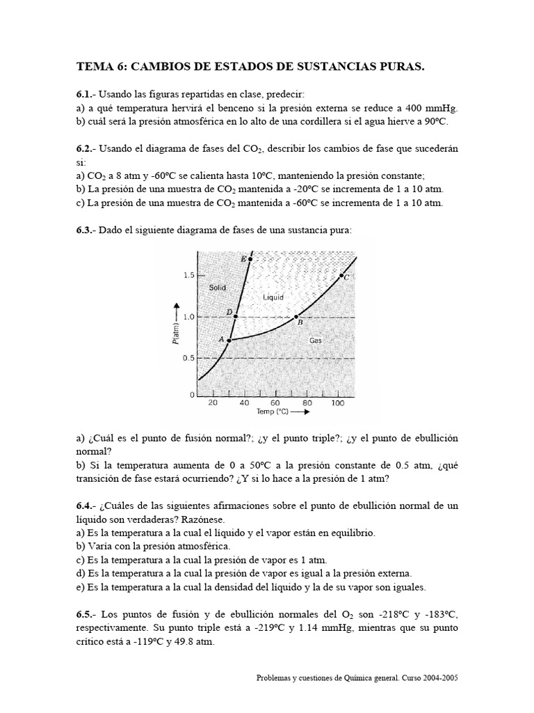 Tema6 1 | PDF | Líquidos | Diagrama de fases