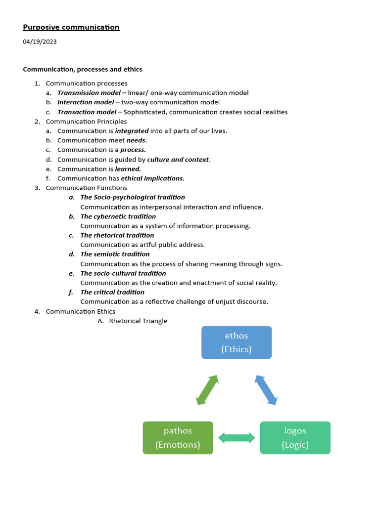 Purposive Communication | PDF