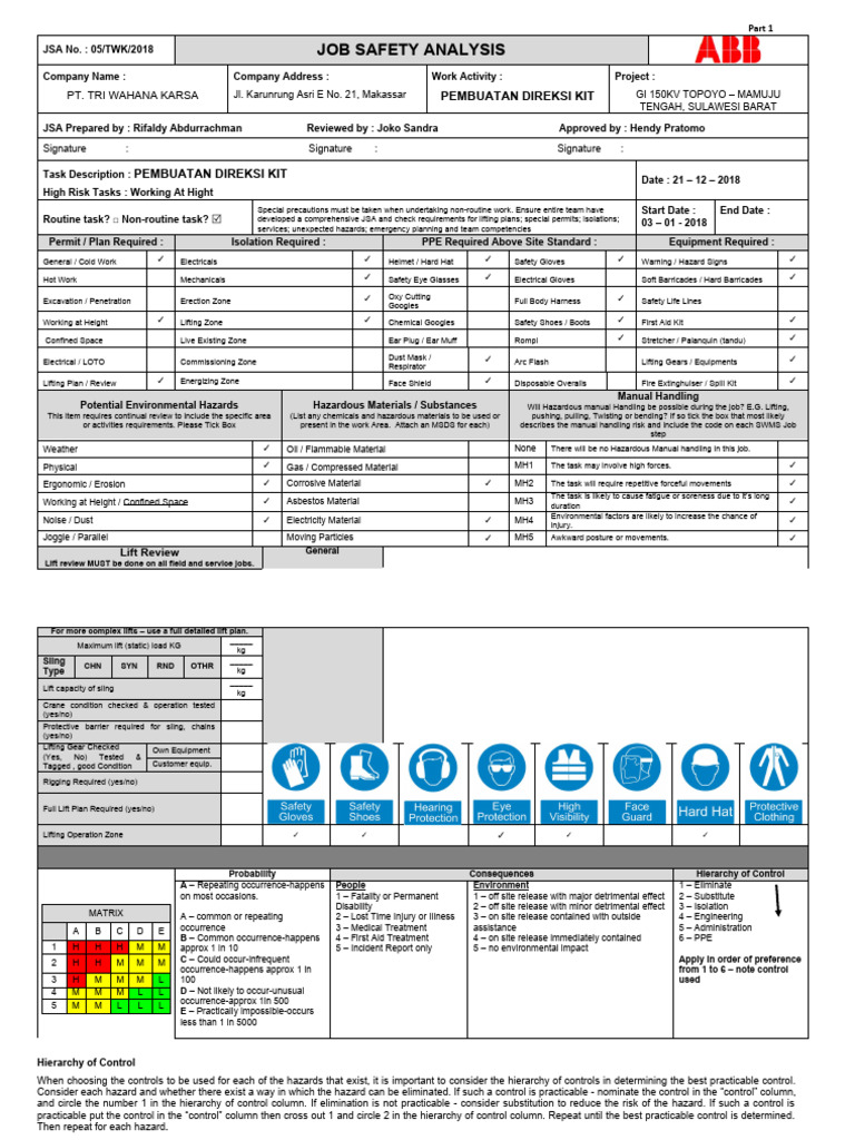 30.JSA Pembuatan Direksi Kit | PDF