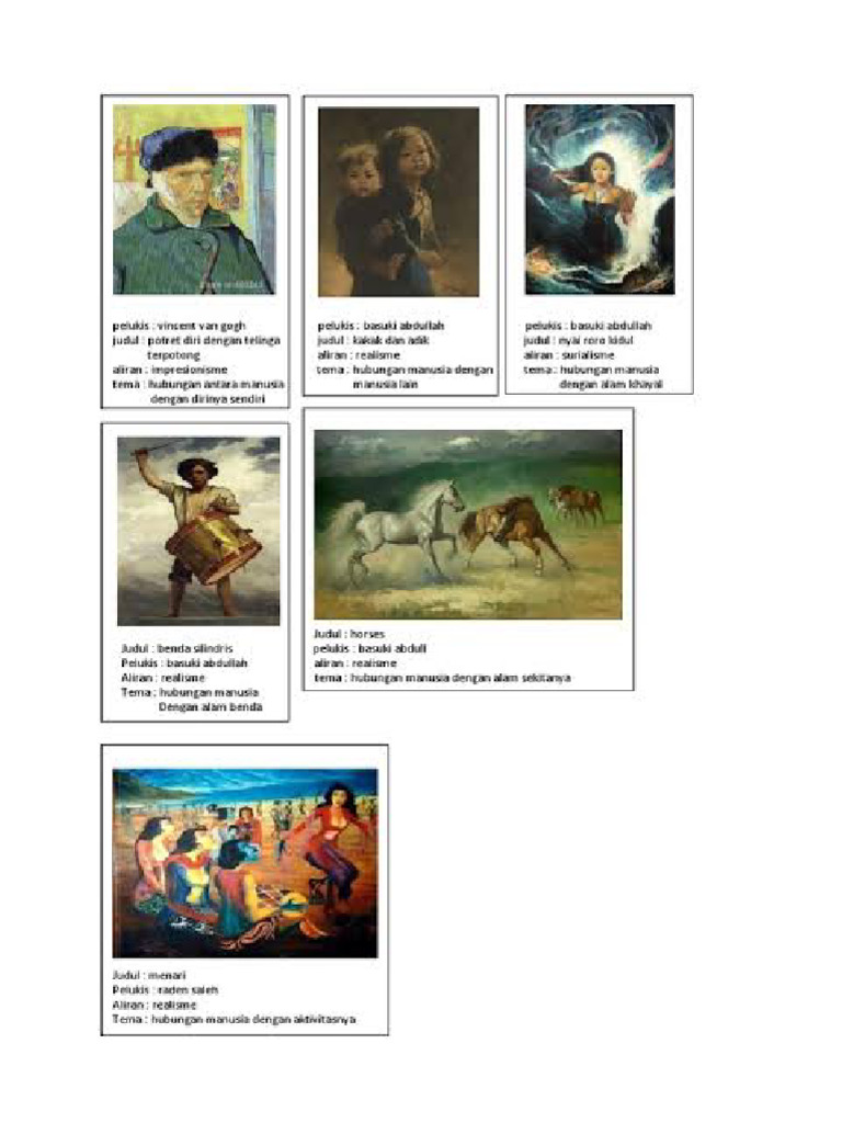 Contoh Tema Seni Lukis | PDF