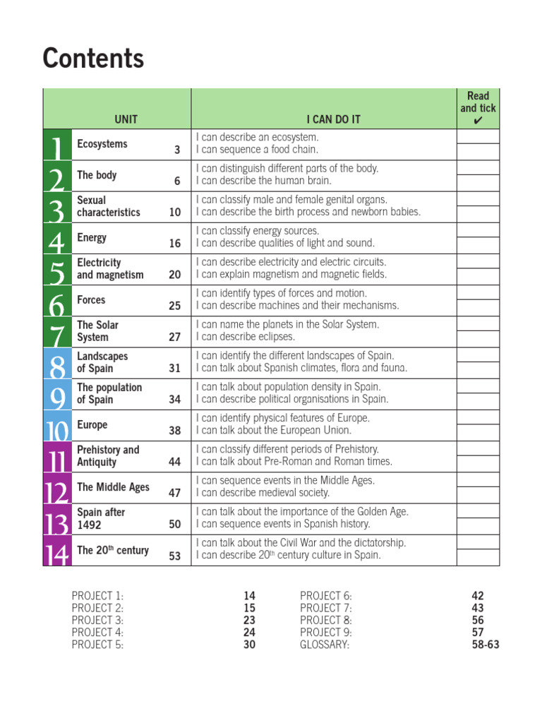 Contenidos Workbook | PDF