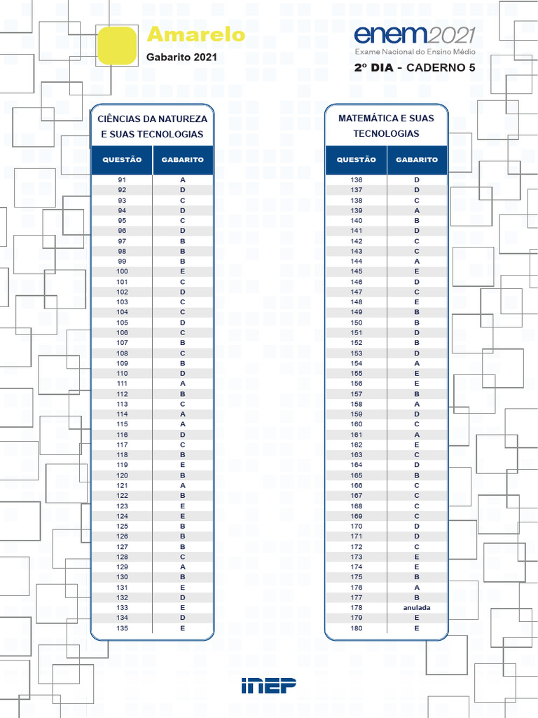 2021 GB Impresso D2 CD5 | PDF