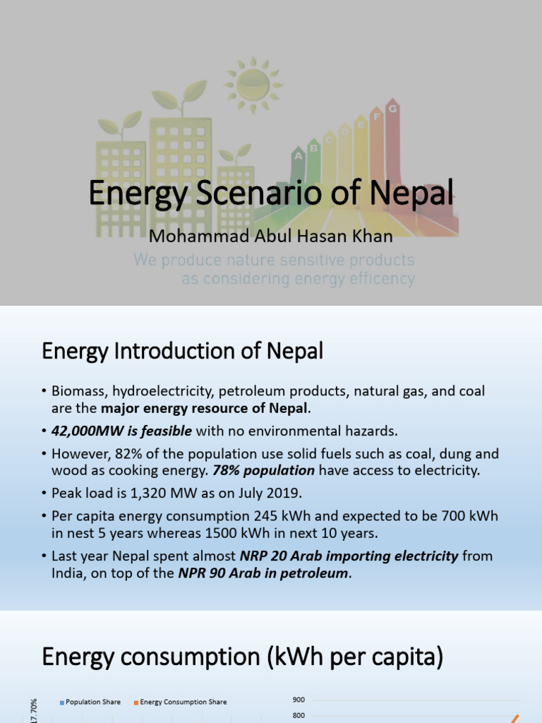 Final - Energy Scenario of Nepal | PDF