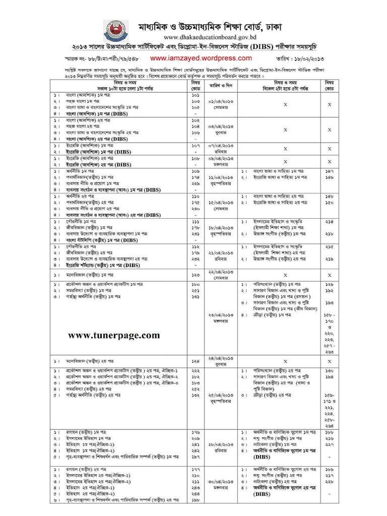 HSC Routine 2013 | PDF