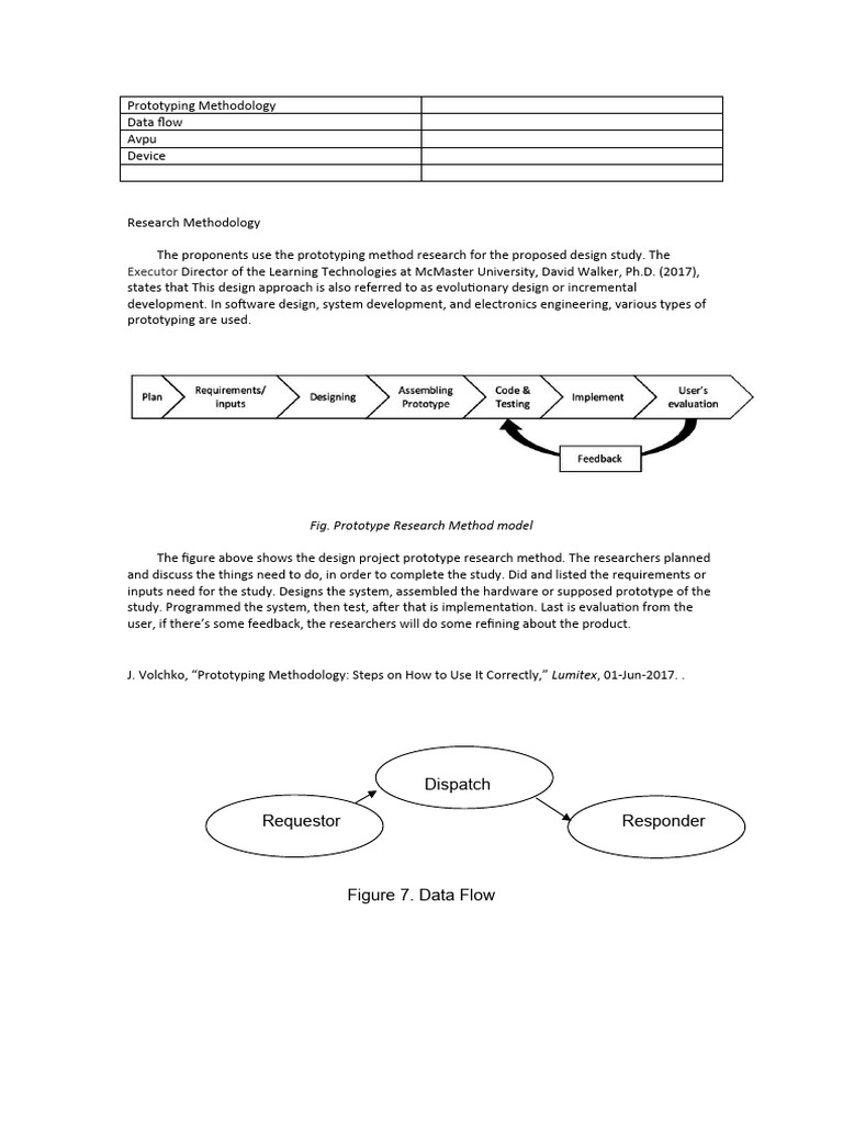 Prototyping-Methodology | PDF