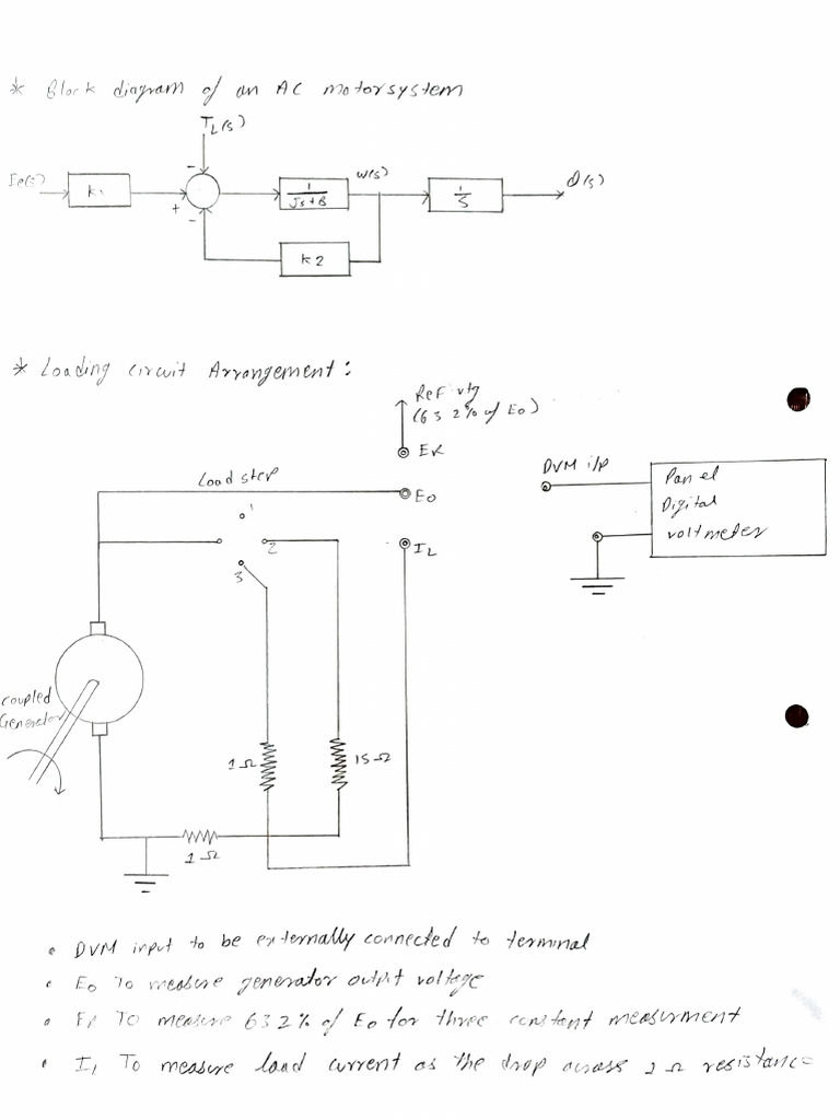 AC Servomotor and Its Transfer Function | PDF