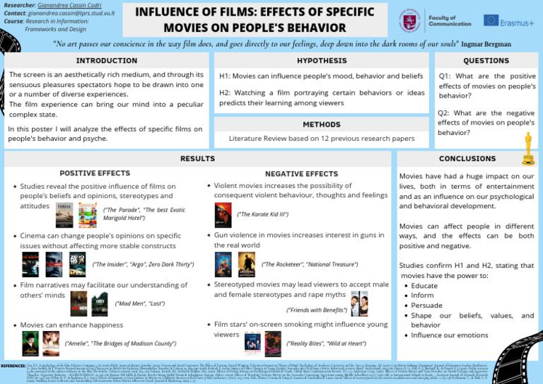 Influence of Films Effects of Specific Movies On People's Behavior ...