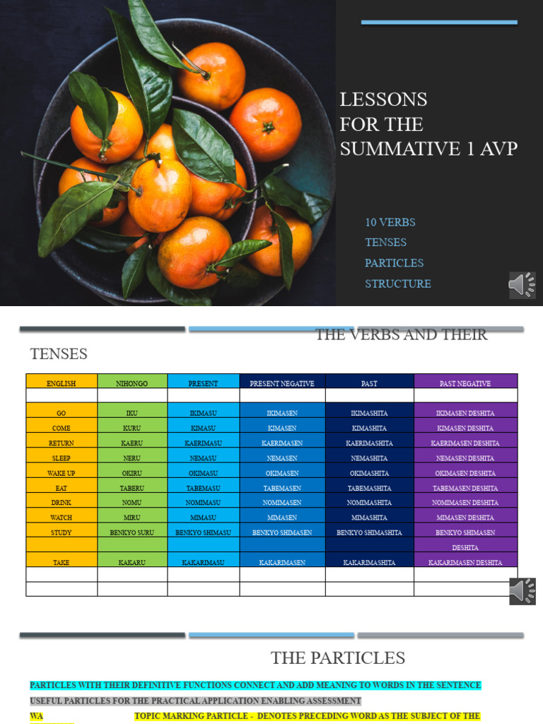 Lesson 1 and 2 Enabling Assessment Practical Application | PDF