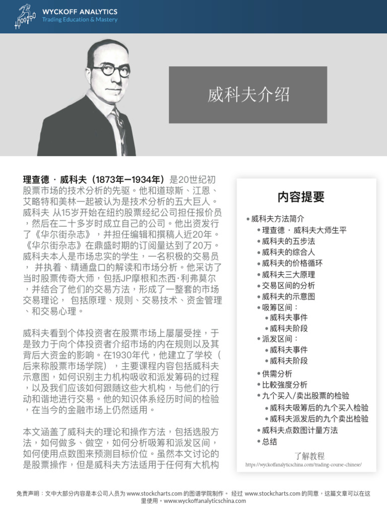 Wyckoff Method-Mandarin | PDF