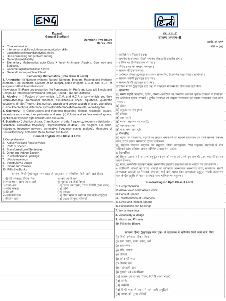 Uppsc Csat Syllabus | PDF