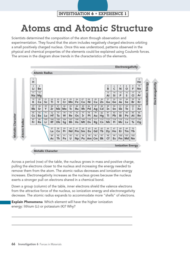 Gr.10 Exp. Physics Invest.6 Exp.1 Atoms and Atomic Structure Skills Work Sheet | PDF