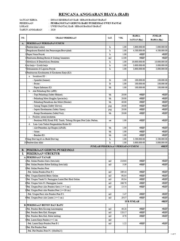 Pergantian HPL Dan Tulisan Arkilik Dan Logo Neon Box KPPN Masohi | PDF