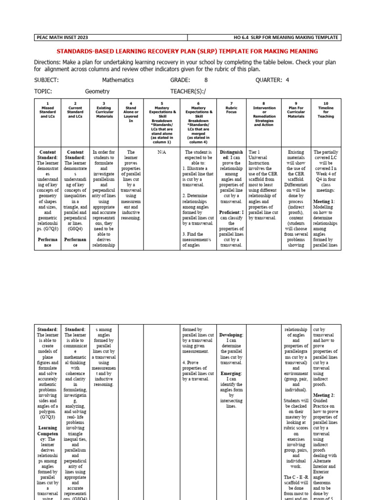 SLRP For Meaning Making Template | PDF