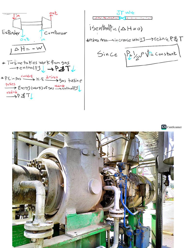 Turbo Expander & JT Valve | PDF