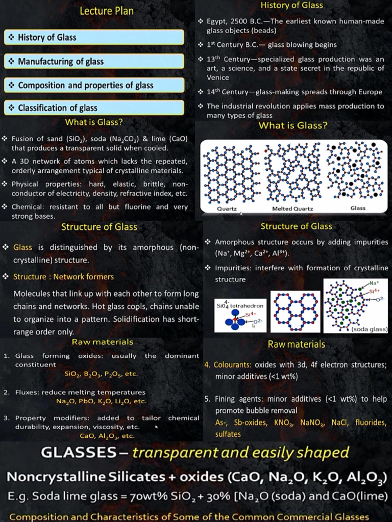 Glass | PDF