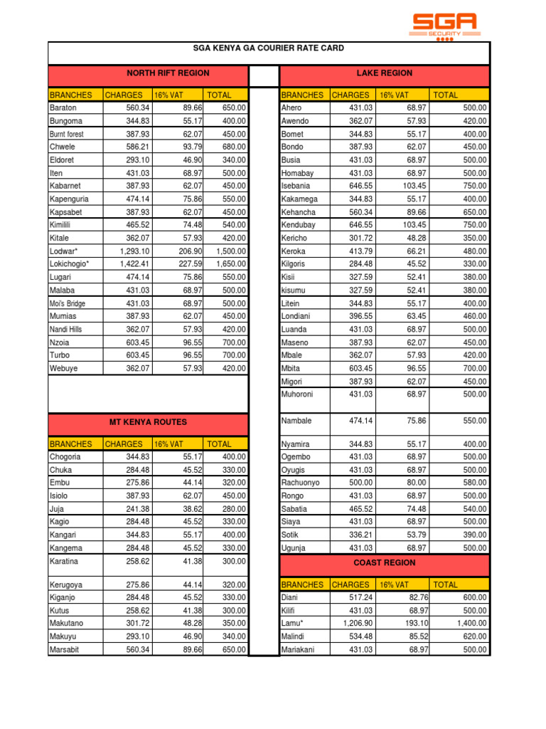 SGA KENYA COURIER RATE CARD - JUNE 2023 (1) | PDF