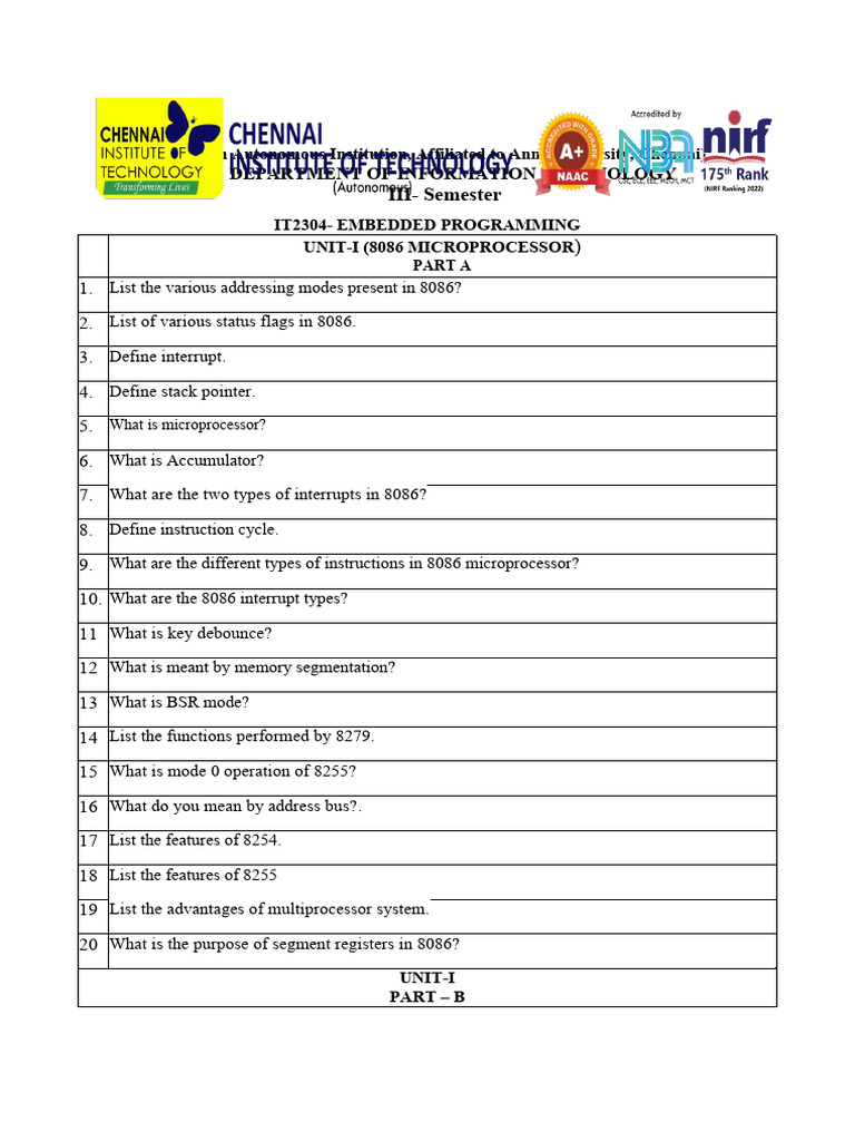 IT2304 EP Question Bank Updated | PDF