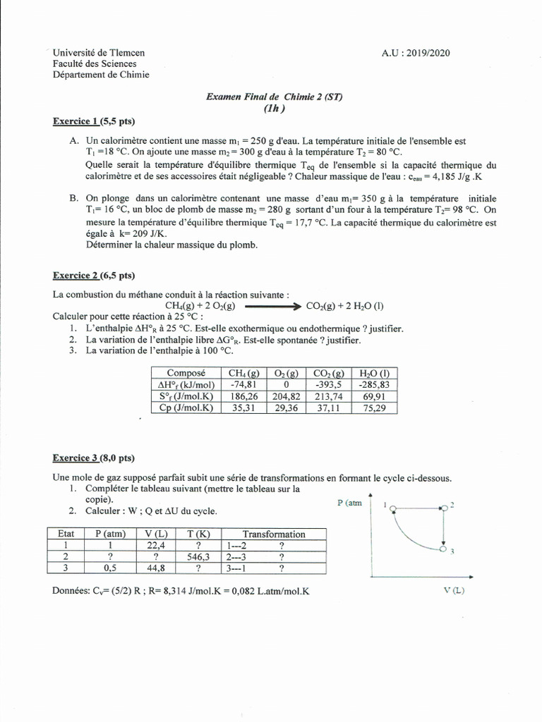 Corrigé EF Chimie 2 | PDF