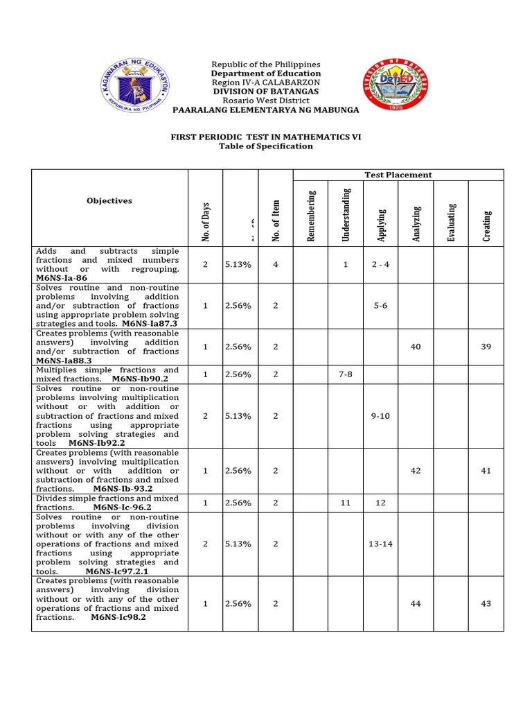 First Periodic Test in Math VI | PDF