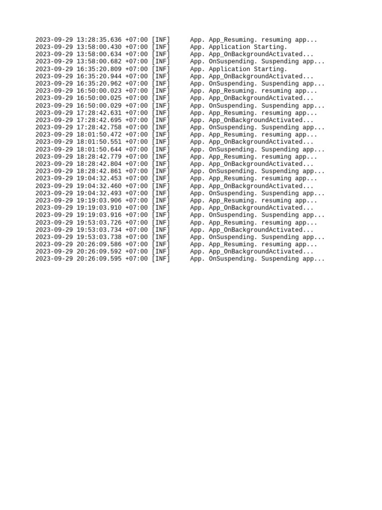 Gcc Log Information 20230929 | PDF