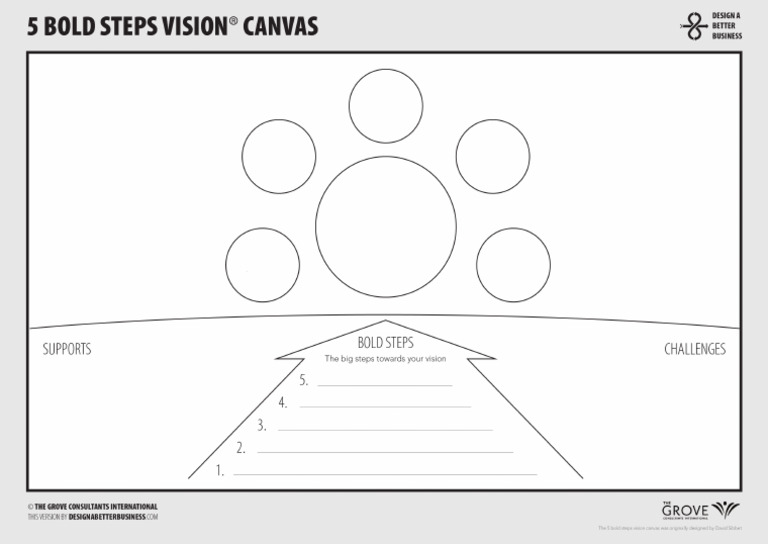 5 Bold Steps Canvas | PDF