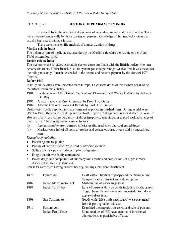 History of Pharmacy | PDF