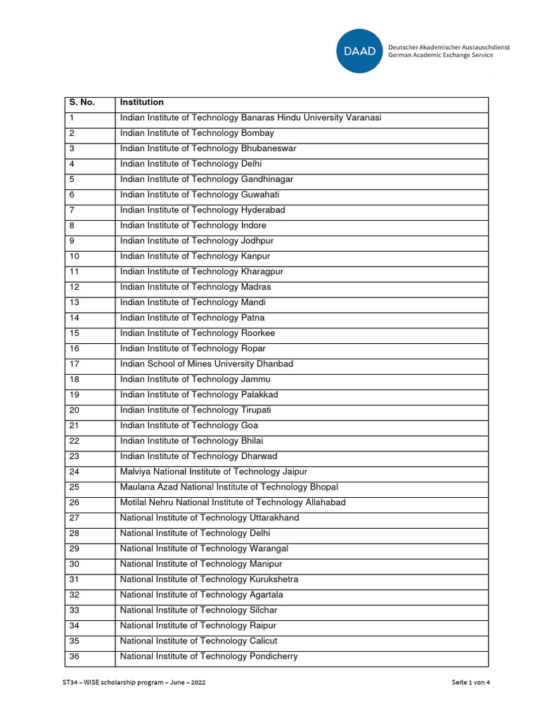 Wise List of Institutions | PDF