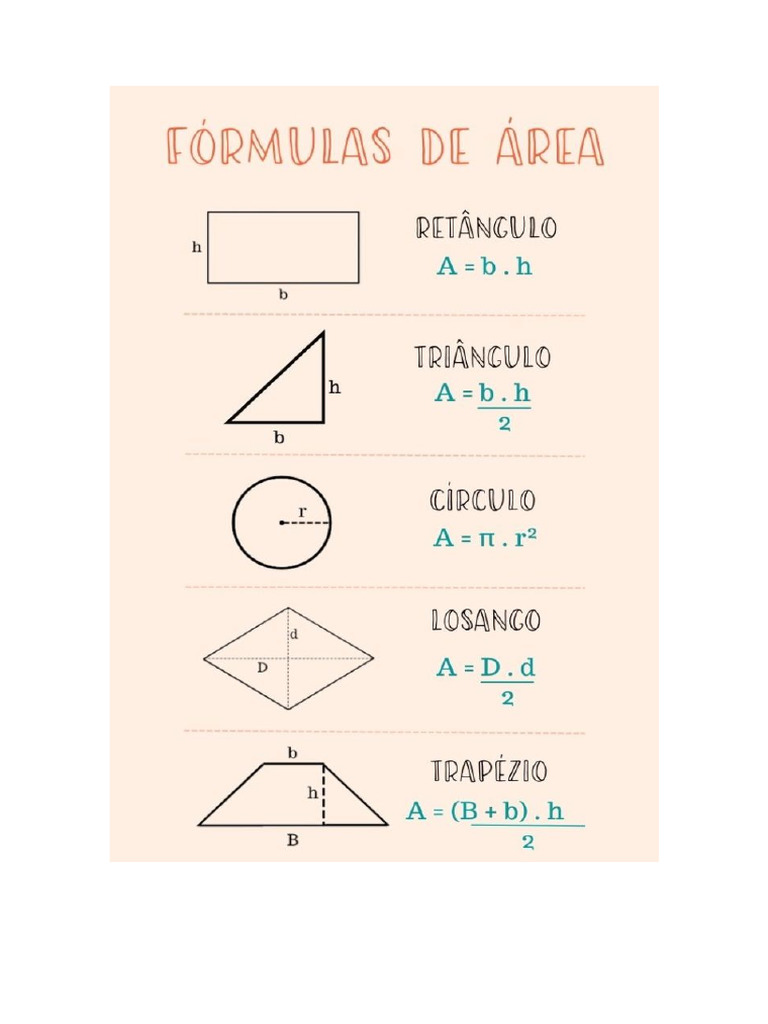 Fórmulas de Área | PDF