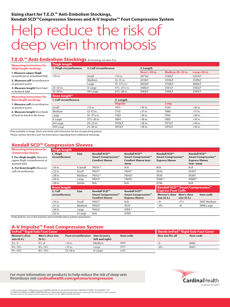 cardinal-health-compression-sizing-poster (1) | PDF