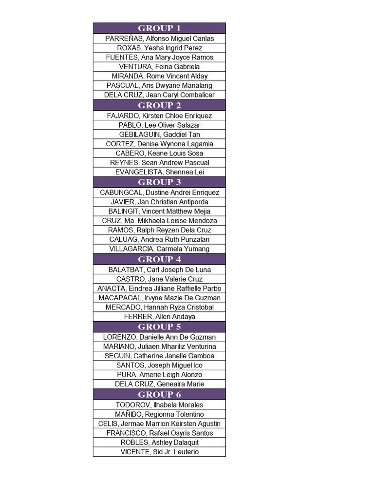 SJ23-GROUPINGS | PDF