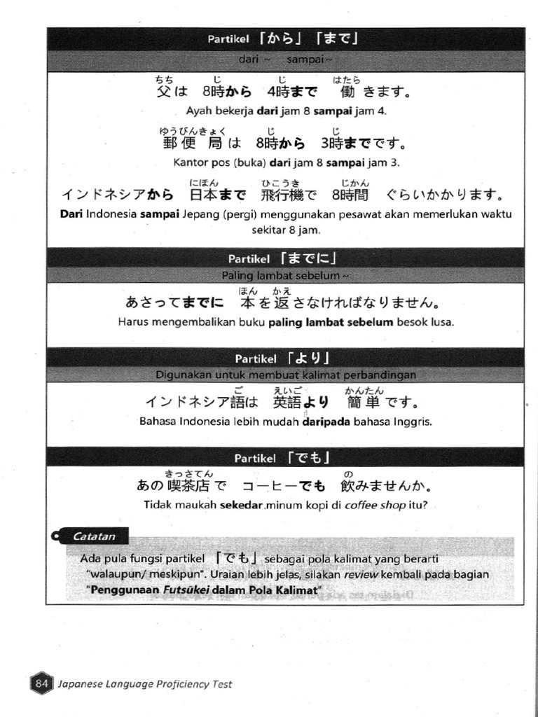 JLPT N5 2 | PDF