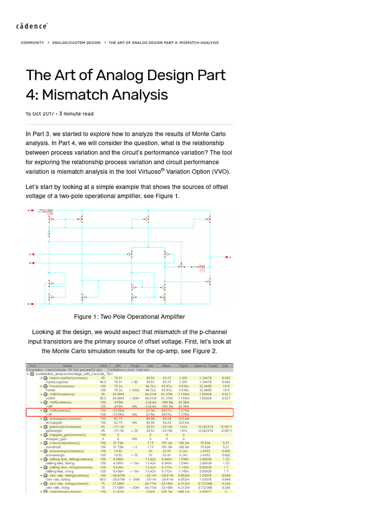 The Art Of Analog Design Part 4 Mismatch Analysis Analog Custom Design Cadence Blogs