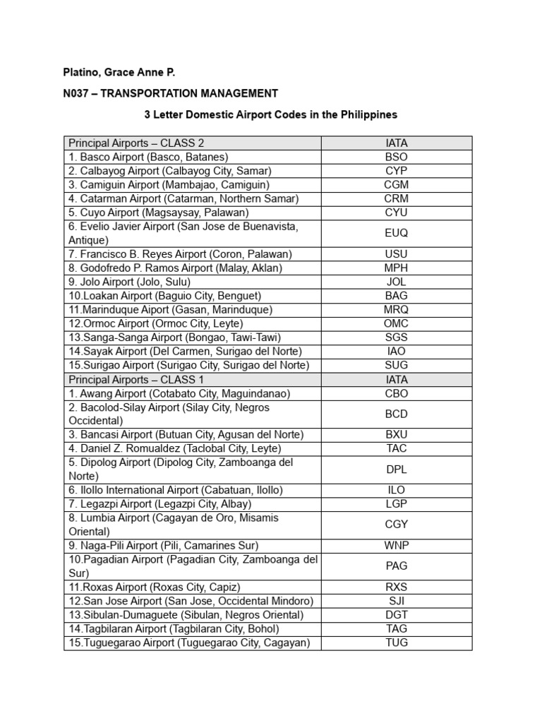 Transpo 3 Letter Codes | PDF