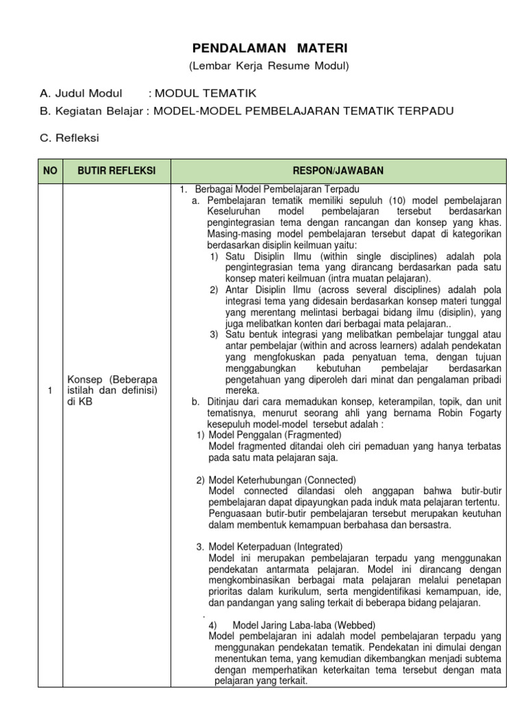 LK KB 2 Tematik NEW | PDF