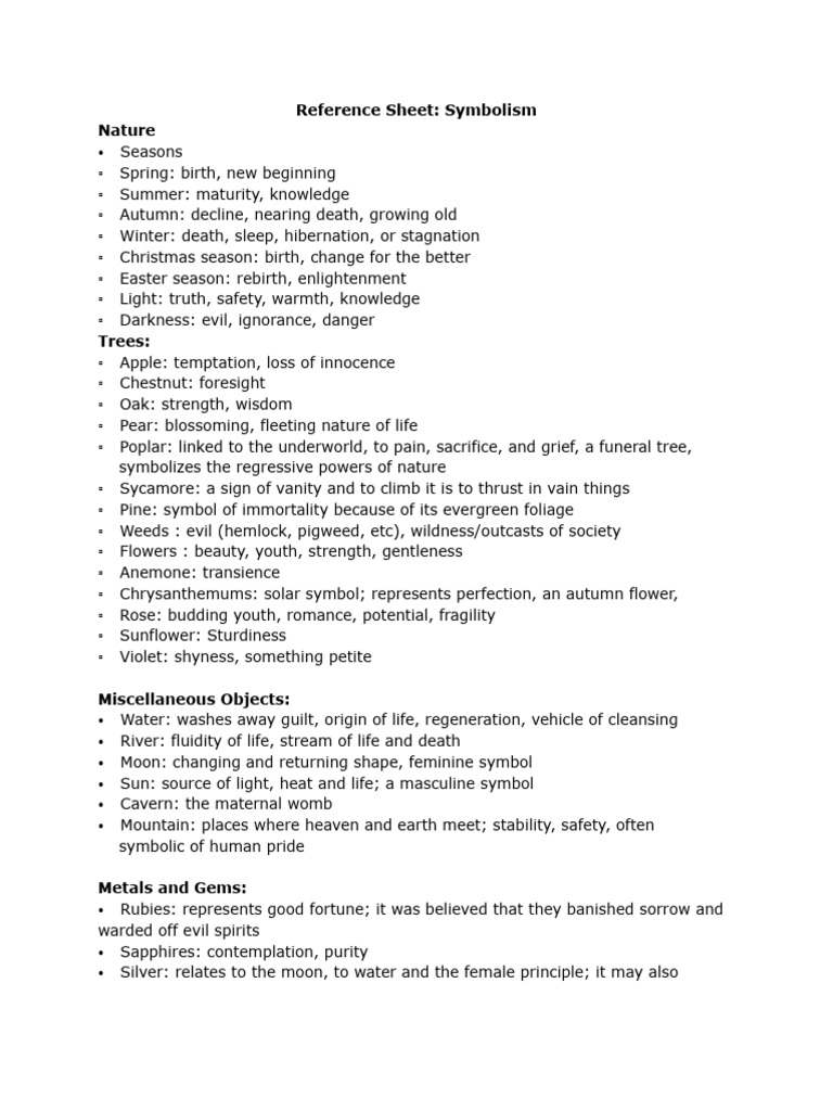 Reference Sheet - Symbolism | Download Free PDF | Sky