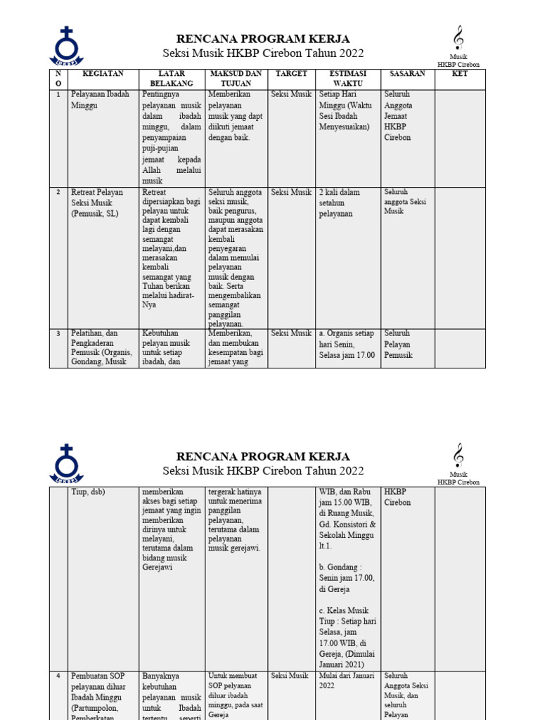 Program Kerja Seksi Musik HKBP Cirebon | PDF