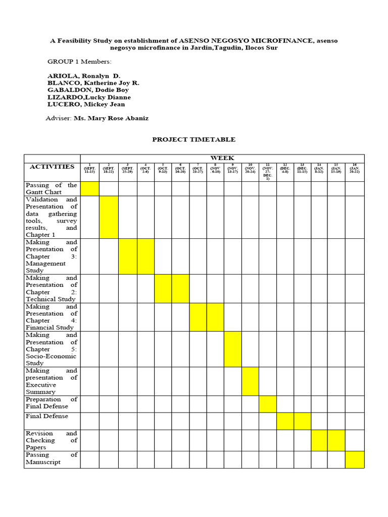 Gantt Chart | PDF