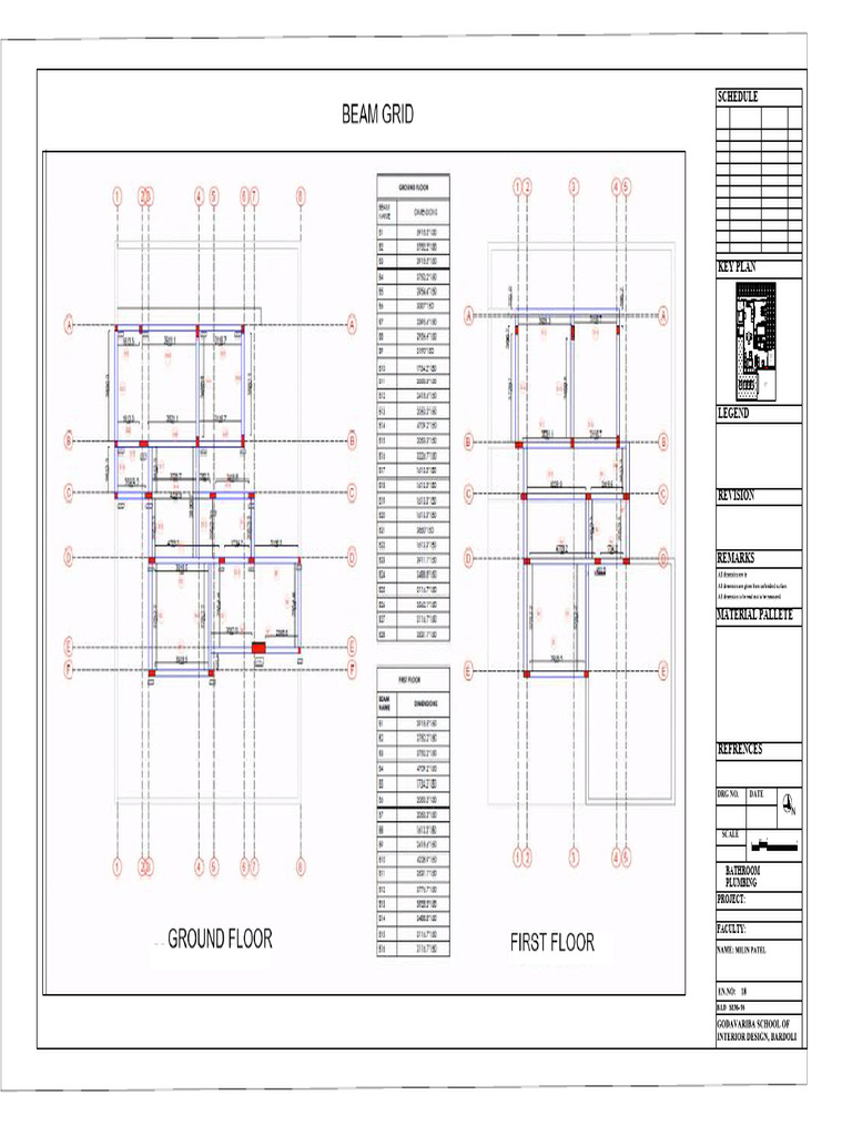 Ded and DM Mid Term - Edit | PDF