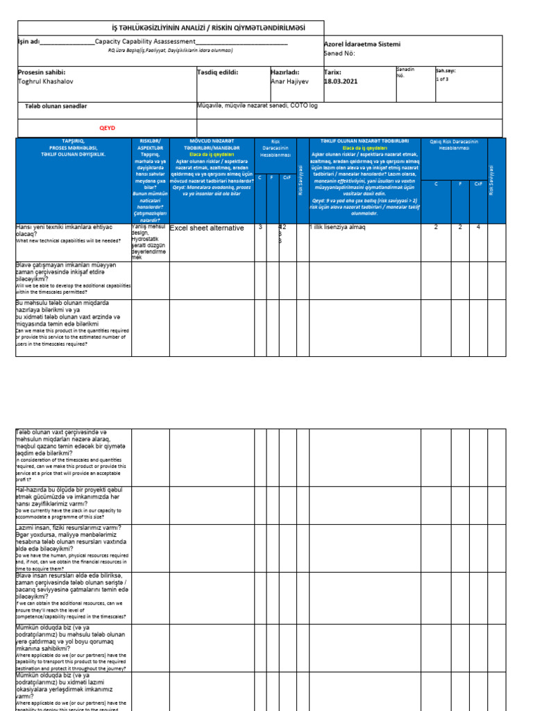 AZO-LMP-QMS-F-082 Tender Risk Assessment | PDF