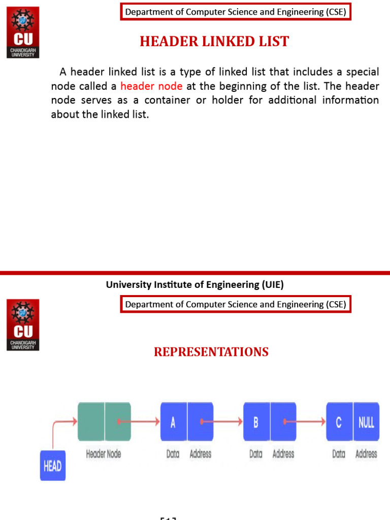 1.3.2 Header Linked List | PDF