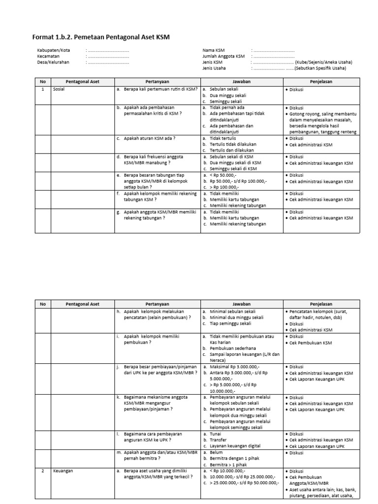 Pemetaan Pentagonal Aset KSM | PDF