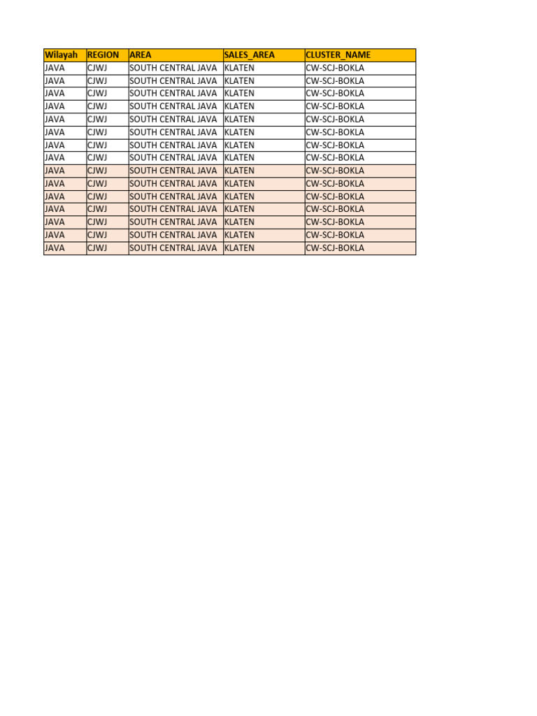 Mapping BOKLA Mobo-Mobii September 2023 | PDF
