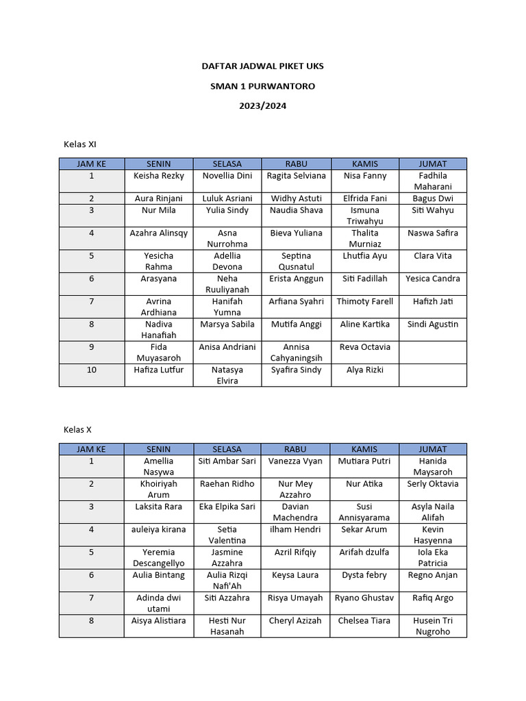Daftar Jadwal Piket Uks-1 | PDF
