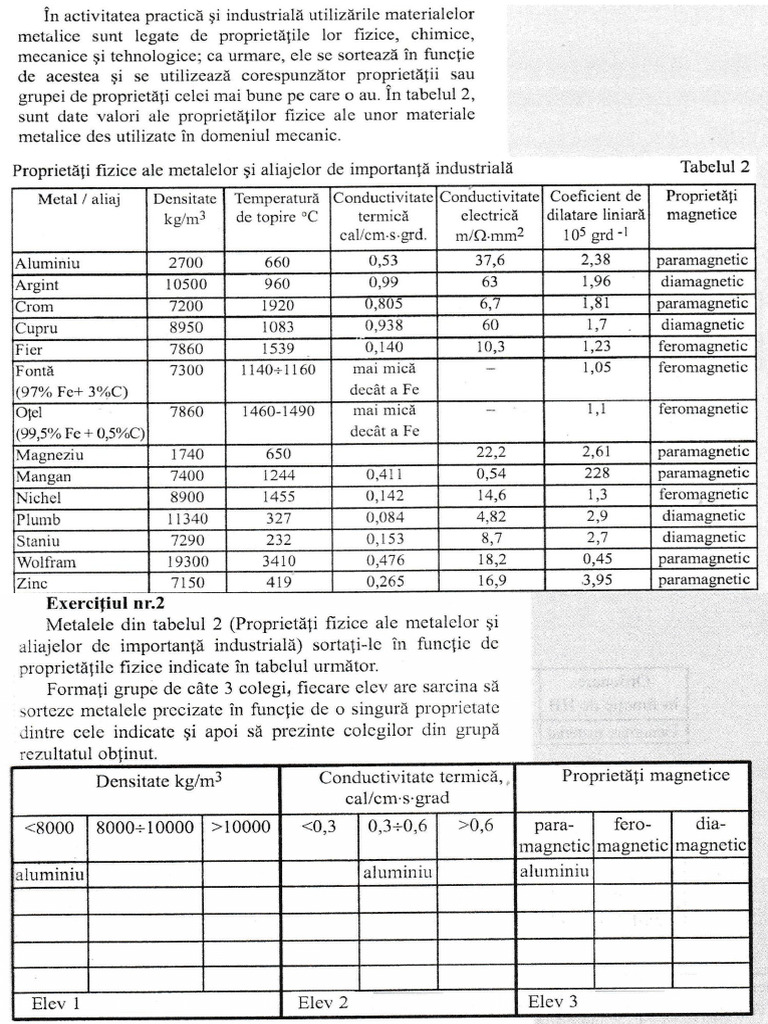 FISA DE DOCUMENTARE_FISA DE LUCRU_PROPRIETATI FIZICE | PDF