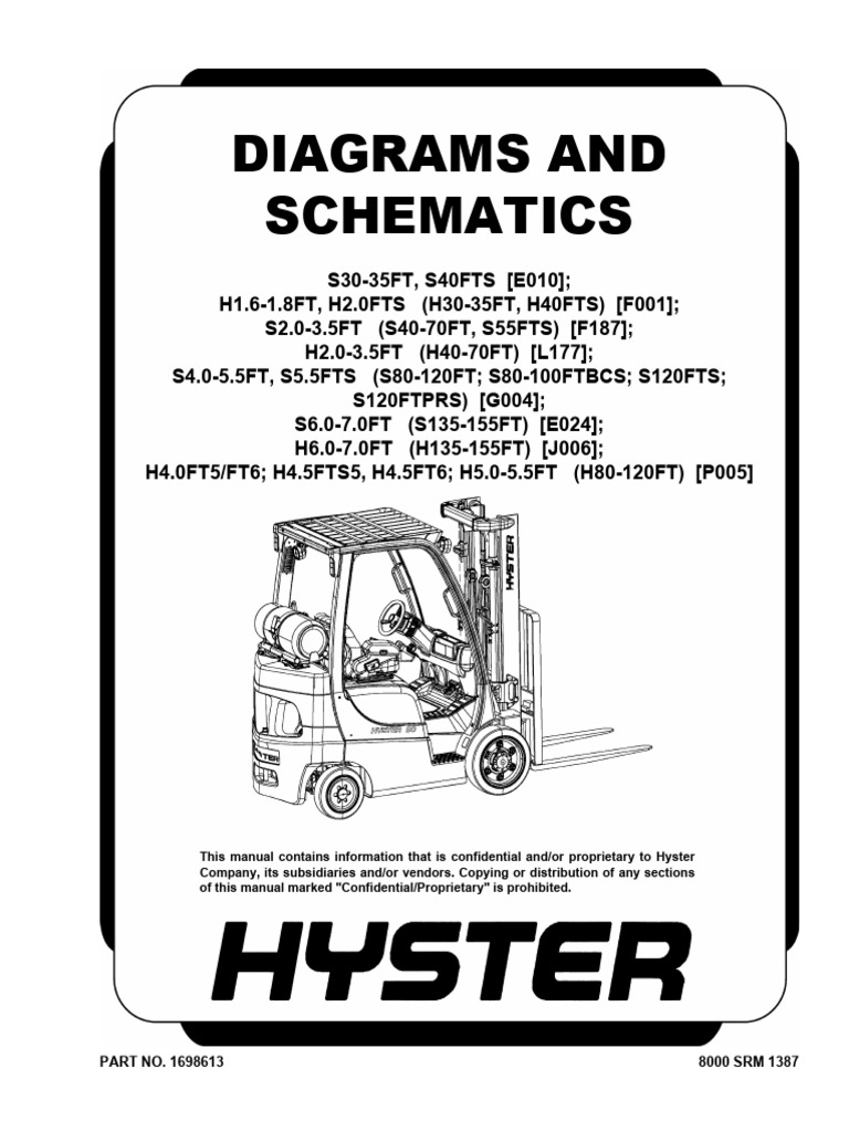 1698613-8000SRM1387 - (11-2016) - Uk-En Hyster | PDF | Truck ...
