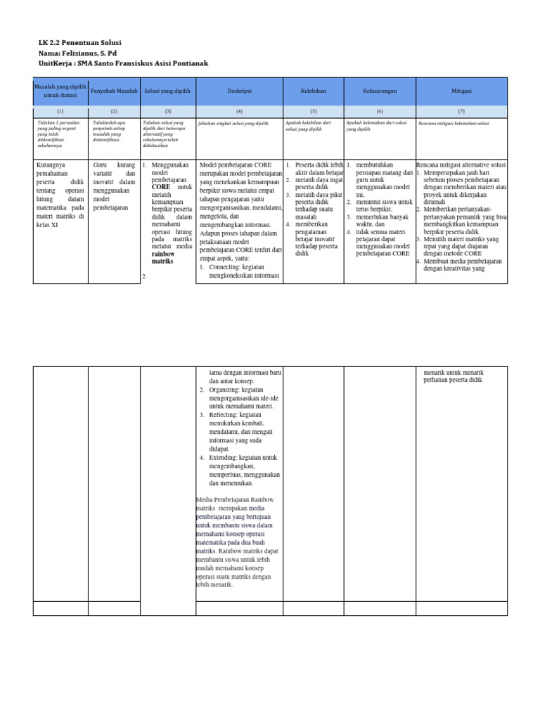 LK 2.2 Penentuan Solusi | PDF