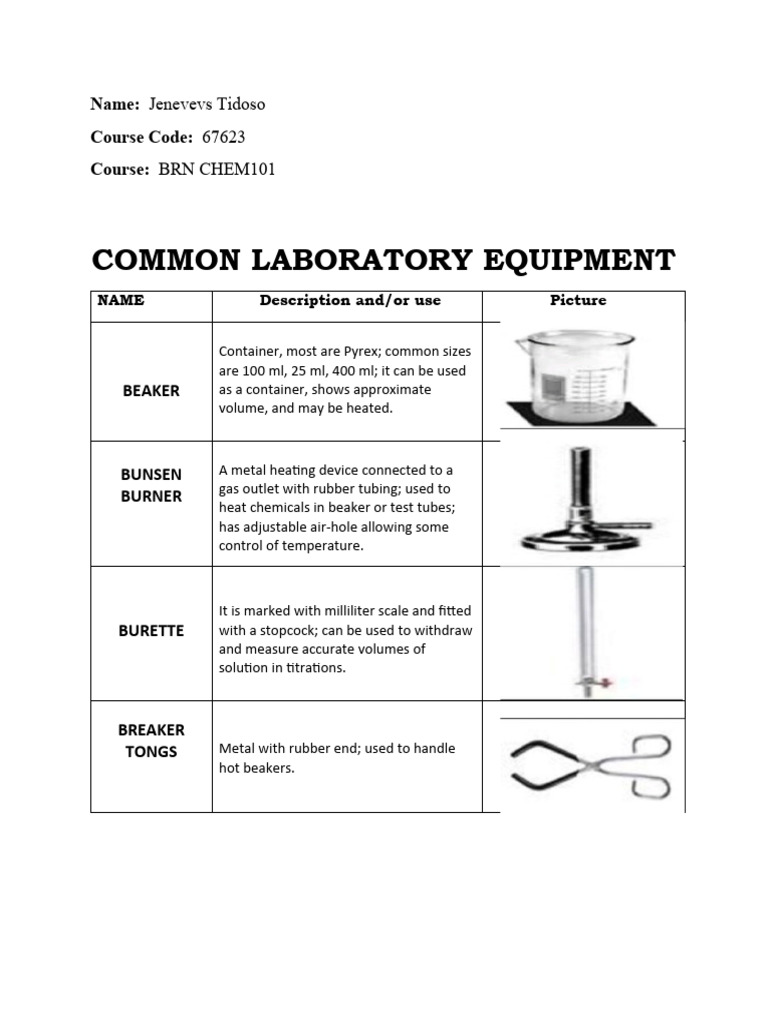 Lab Work Sheet1 | PDF Lab Work Sheet1 | PDF